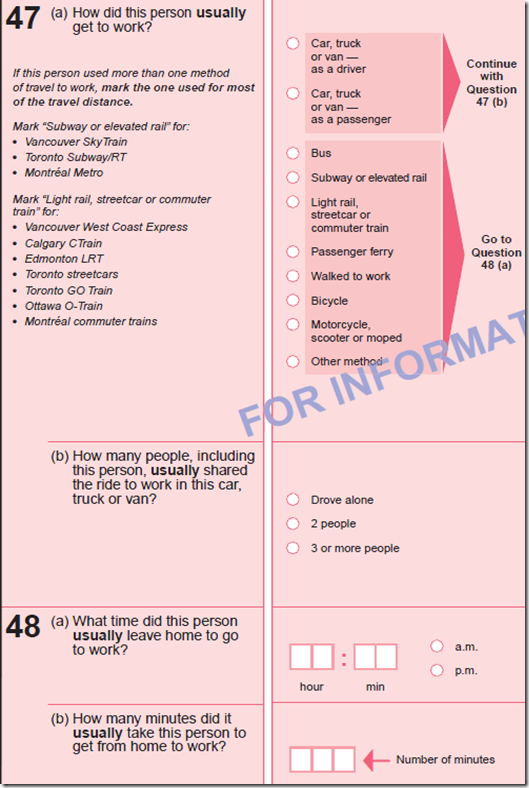 eKonometrics: A sneak peak at the new census questionnaire